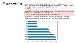 Machine Learning project presentation | PPTX