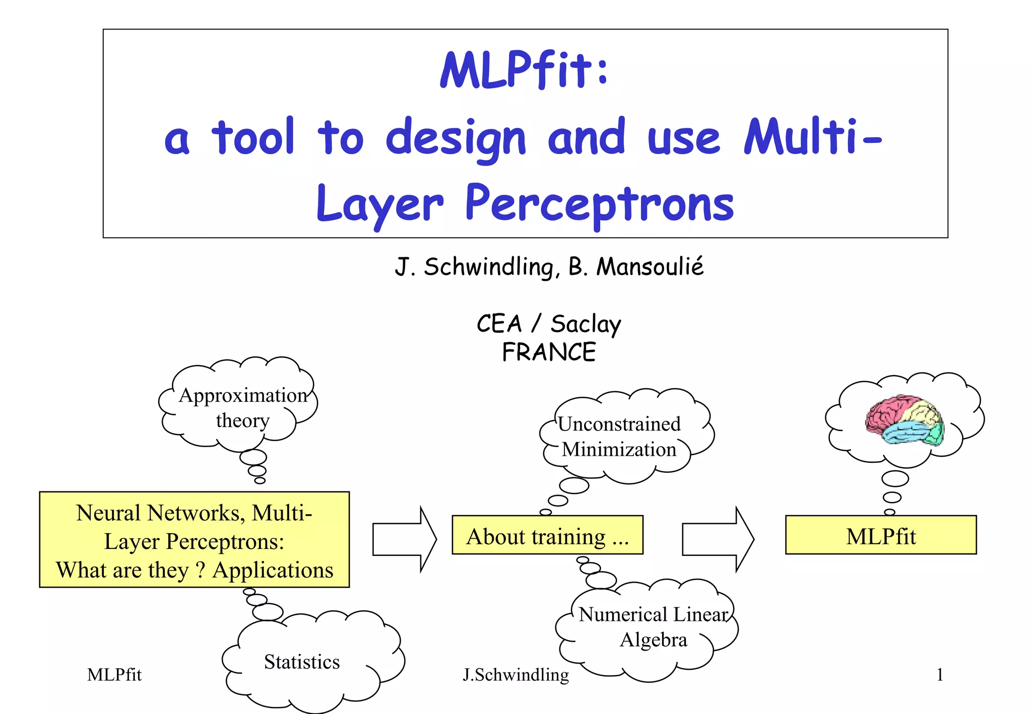 Multi-Layer Perceptrons | PPT | Computing | Technology & Computing
