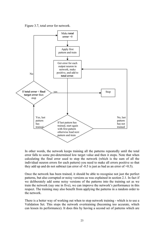 Mlp trainning algorithm | PDF