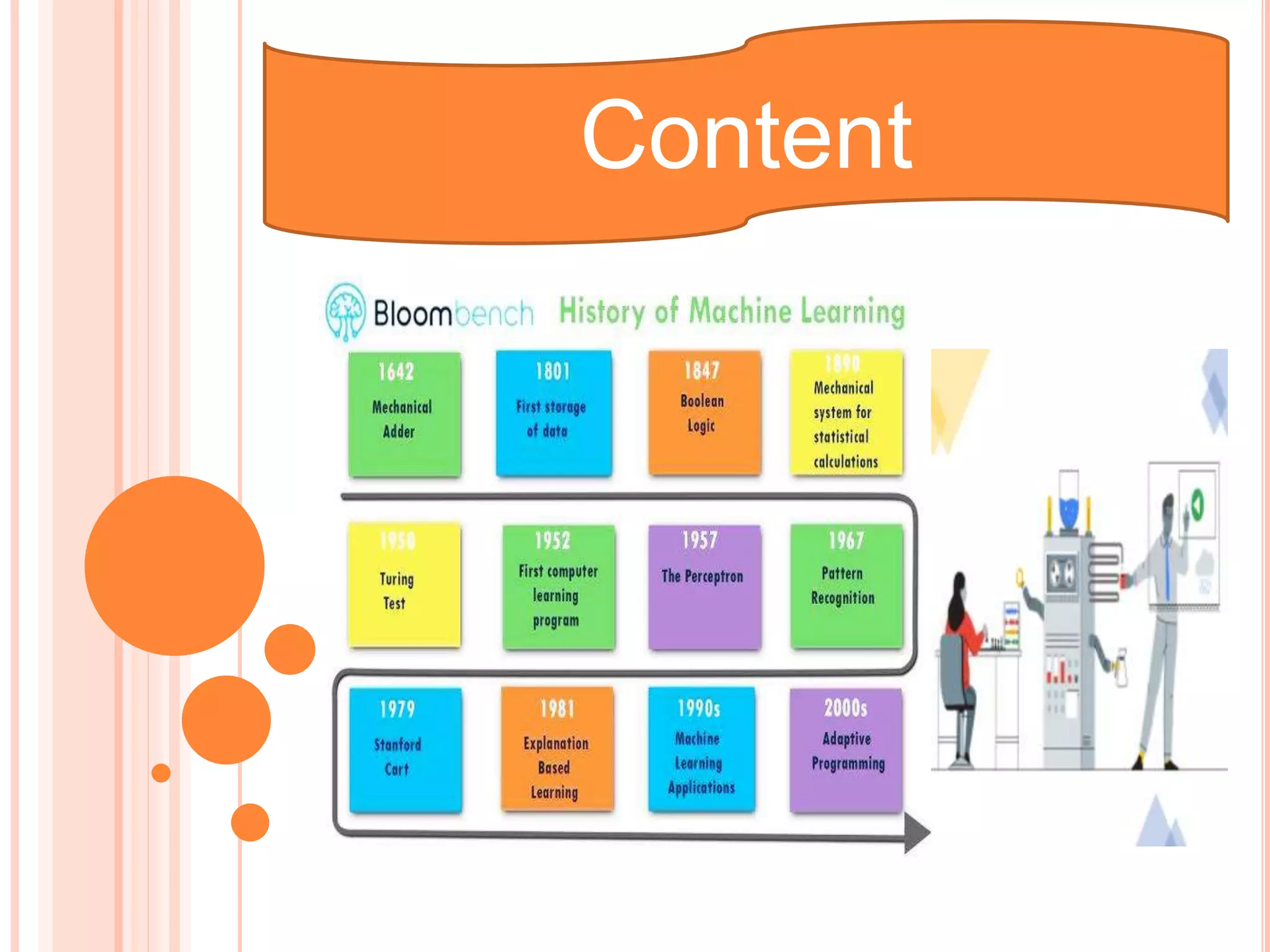 Machine Learning ppt | PPTX
