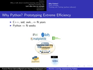 Machine Learning empowered by Python April2009 | PPT