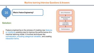 Machine Learning Interview Questions 2024 | ML Interview Questions And ...