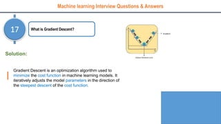 Machine Learning Interview Questions 2024 | ML Interview Questions And ...
