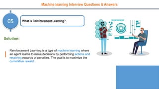 Machine Learning Interview Questions 2024 | ML Interview Questions And Answers 2024 ...