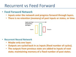 Machine Learning - Introduction to Recurrent Neural Networks | PPTX