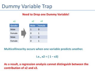 Machine Learning - Dummy Variable Conversion | PPT