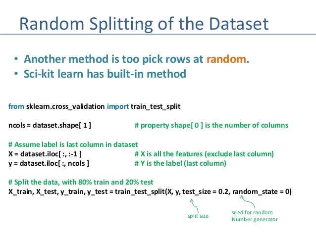 Machine Learning - Splitting Datasets