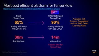 AWS re:Invent 2018 - Machine Learning recap (December 2018) | PPT