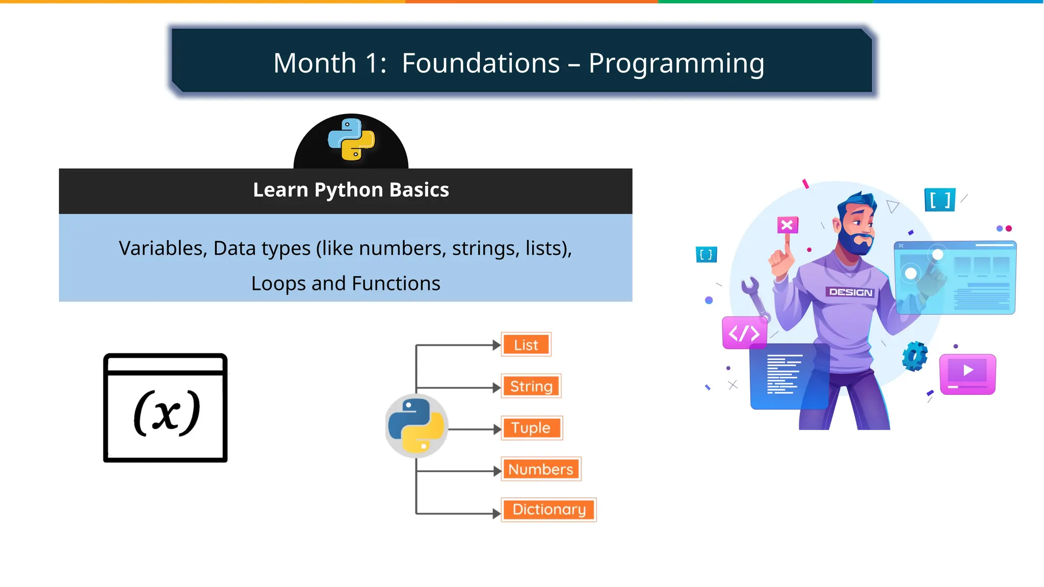 Machine Learning Roadmap 2025 | Machine Learning Engineer Roadmap For Beginners | Simplilearn | PPTX