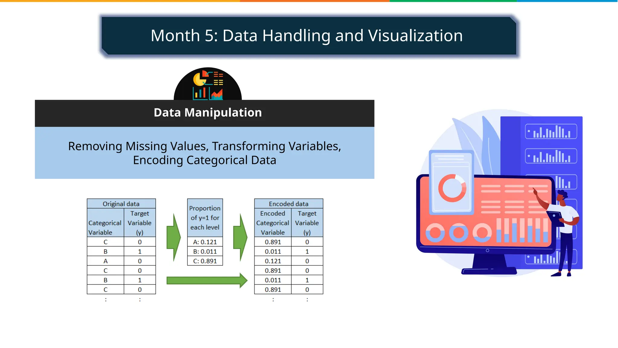 Machine Learning Roadmap 2025 | Machine Learning Engineer Roadmap For Beginners | Simplilearn | PPTX