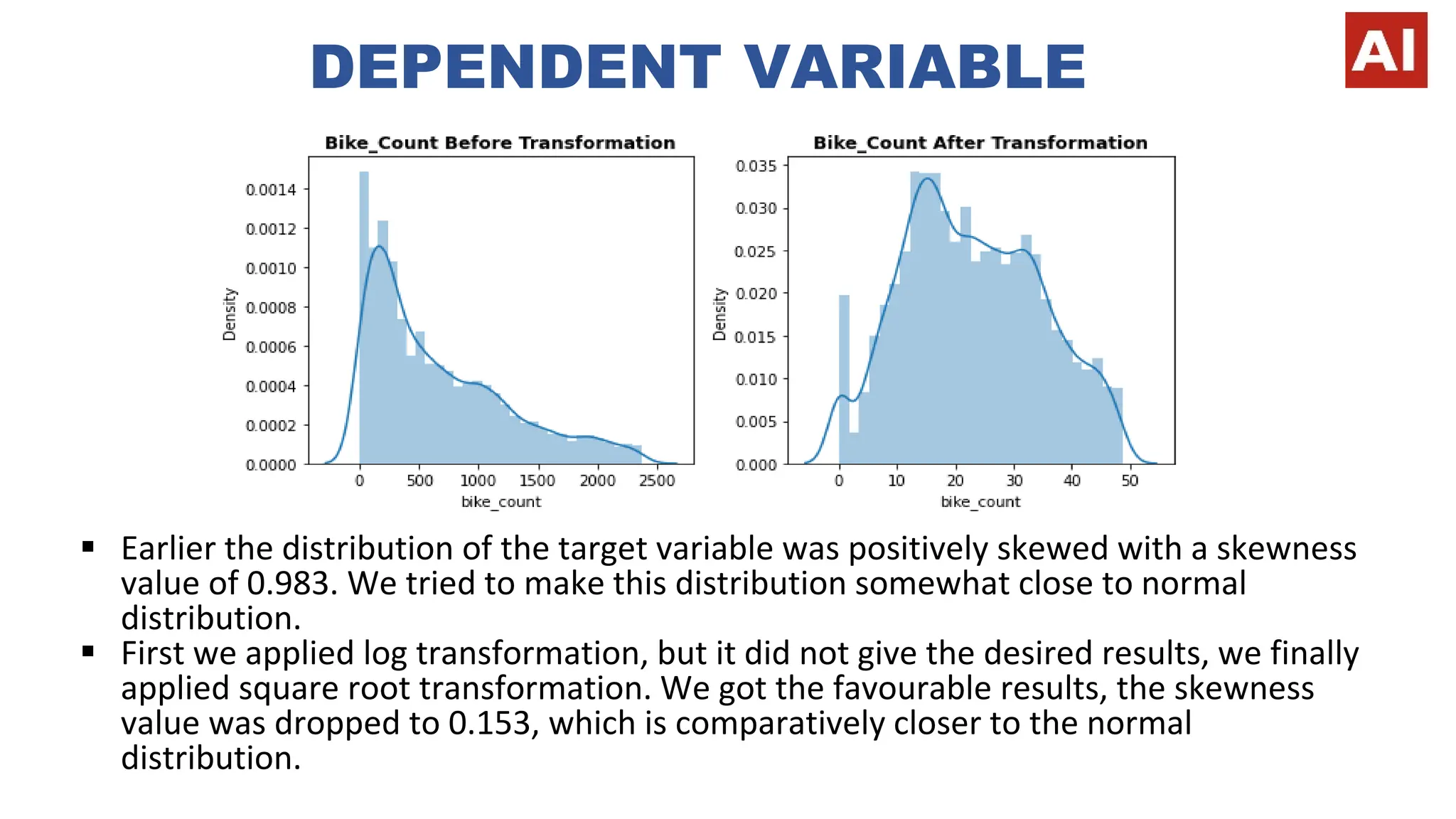 MLR PPT.pdf seoul bike sharing demand prediction | PDF