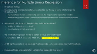 MLR Walmart Dataset | PDF