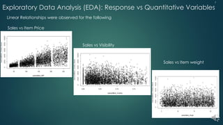 MLR Walmart Dataset | PDF