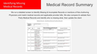 Medical Legal Spider | PPT