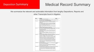 Medical Legal Spider | PPTX