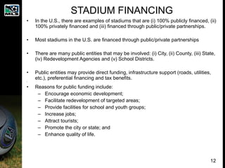 Mls Stadium Business Model | PPT