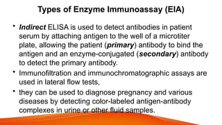 MLS 304 ENZYME IMMUNOASSAY (EIA) or ELISA | PPTX