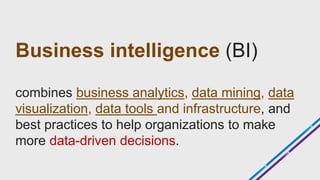 Power BI : A Detailed Discussion | PPTX
