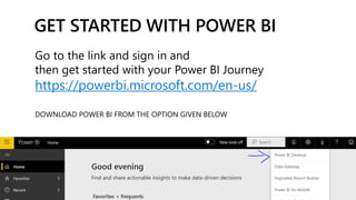 Power BI : A Detailed Discussion | PPTX | Computer Software and ...