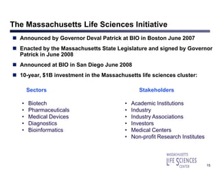 Massachusetts Life Sciences Center | PPTX