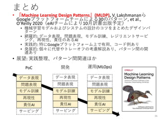 機械学習デザインパターン Machine Learning Design Patterns | PDF