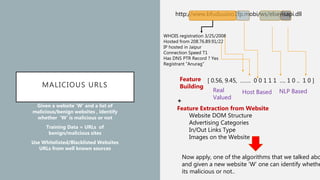 AI and Security | PPTX