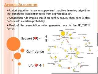 Machine learning | PPT