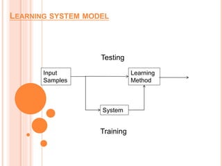 Machine learning | PPT