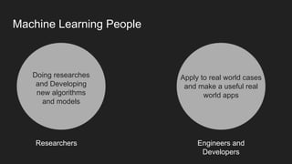 Intro to Machine Learning | PPT