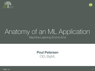 MLSEV. Anatomy of an ML Application | PDF