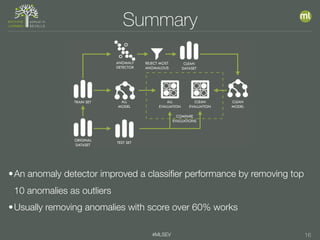 MLSEV Virtual. Anomaly Detection Examples | PDF