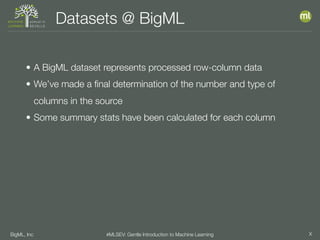 MLSEV. Machine Learning: Business Perspective | PPT