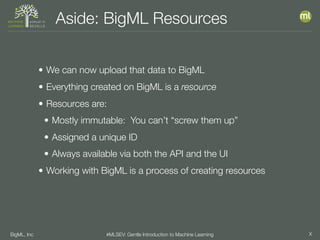 MLSEV. Machine Learning: Business Perspective | PPT