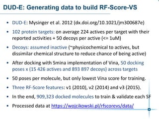 Machine-learning scoring functions for molecular docking | PPT