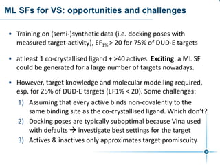 Machine-learning scoring functions for molecular docking | PPT