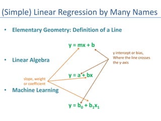 ML - Simple Linear Regression | PPTX
