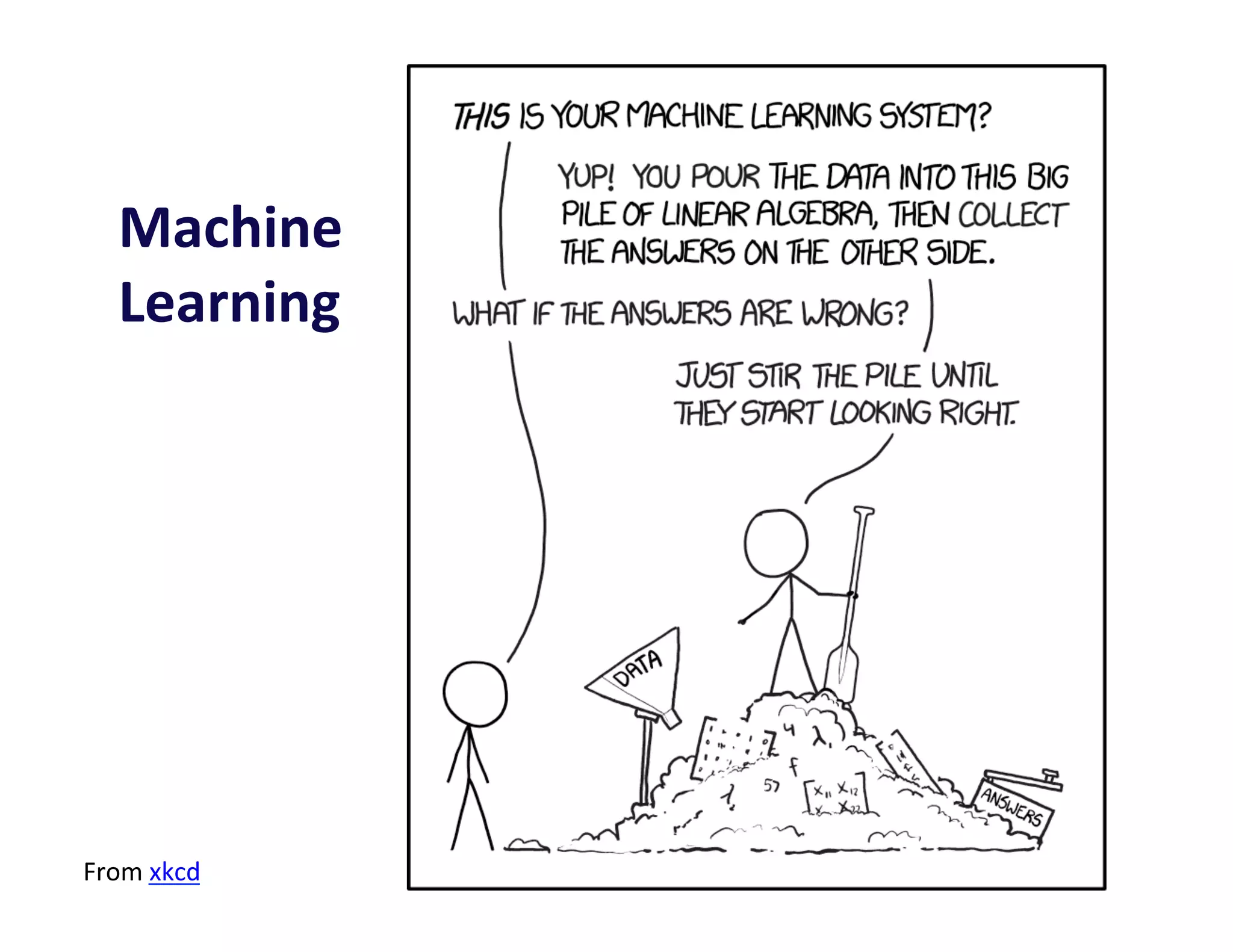 Machine learning with scikit-learn | PPT