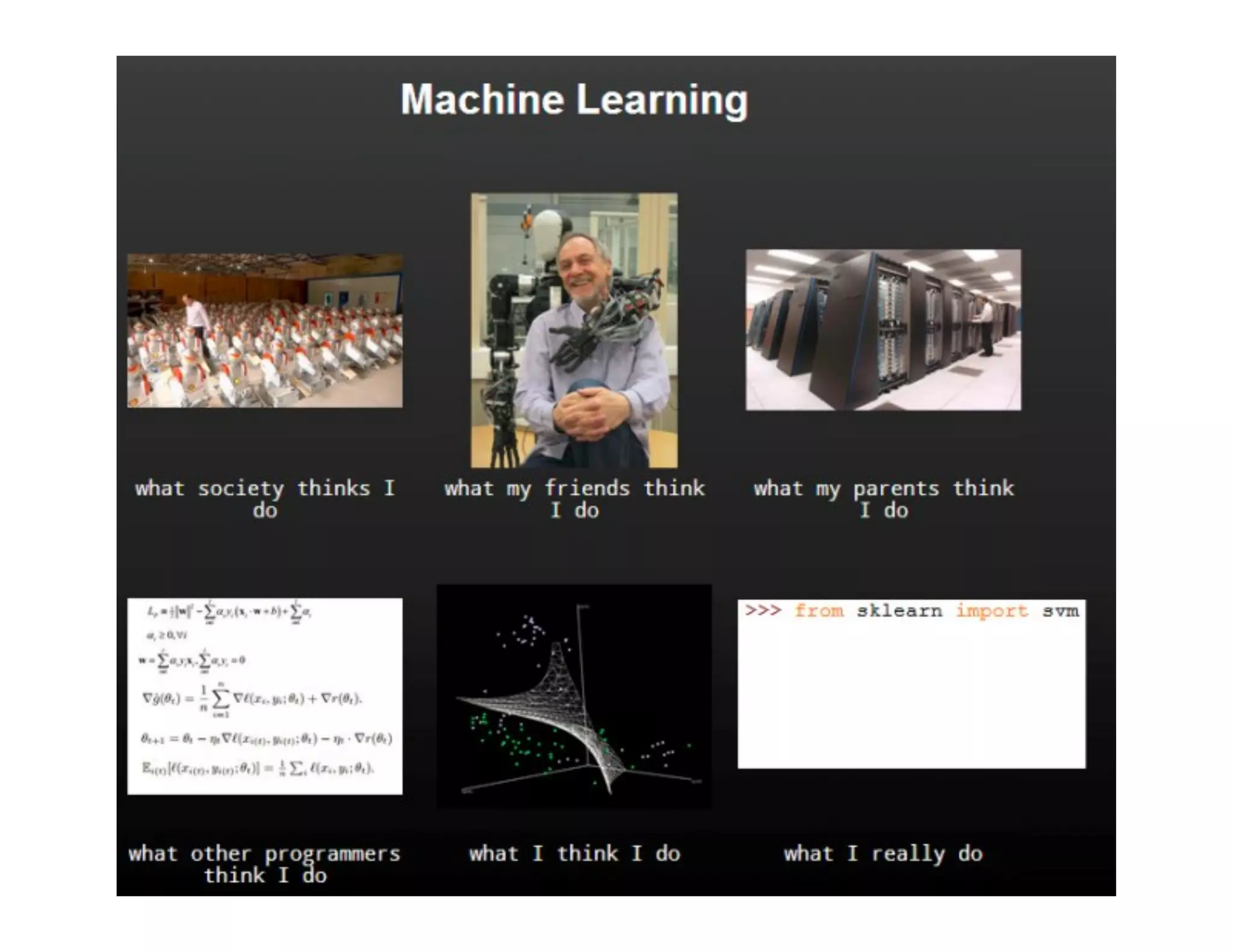 Machine learning with scikit-learn | PPT