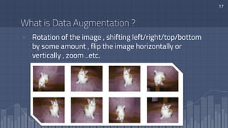 Image Classification using deep learning | PPTX