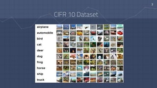 Image Classification using deep learning | PPTX