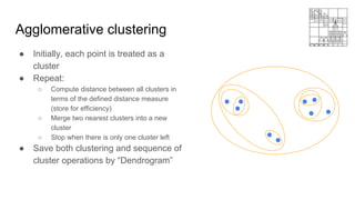 ML using MATLAB | PDF | Computing | Technology & Computing