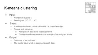 ML using MATLAB | PDF | Computing | Technology & Computing