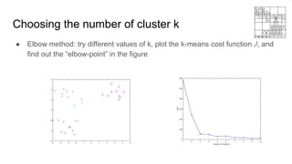 ML using MATLAB | PDF | Computing | Technology & Computing
