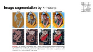 ML using MATLAB | PDF | Computing | Technology & Computing