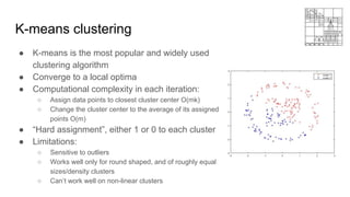 ML using MATLAB | PDF | Computing | Technology & Computing