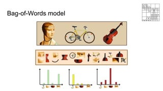 ML using MATLAB | PDF | Computing | Technology & Computing