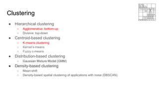 ML using MATLAB | PDF | Computing | Technology & Computing