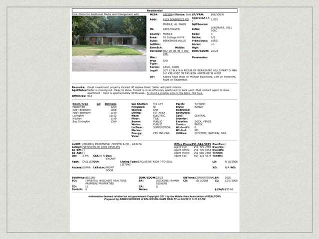 Mls sheets on seabreeze | KEY