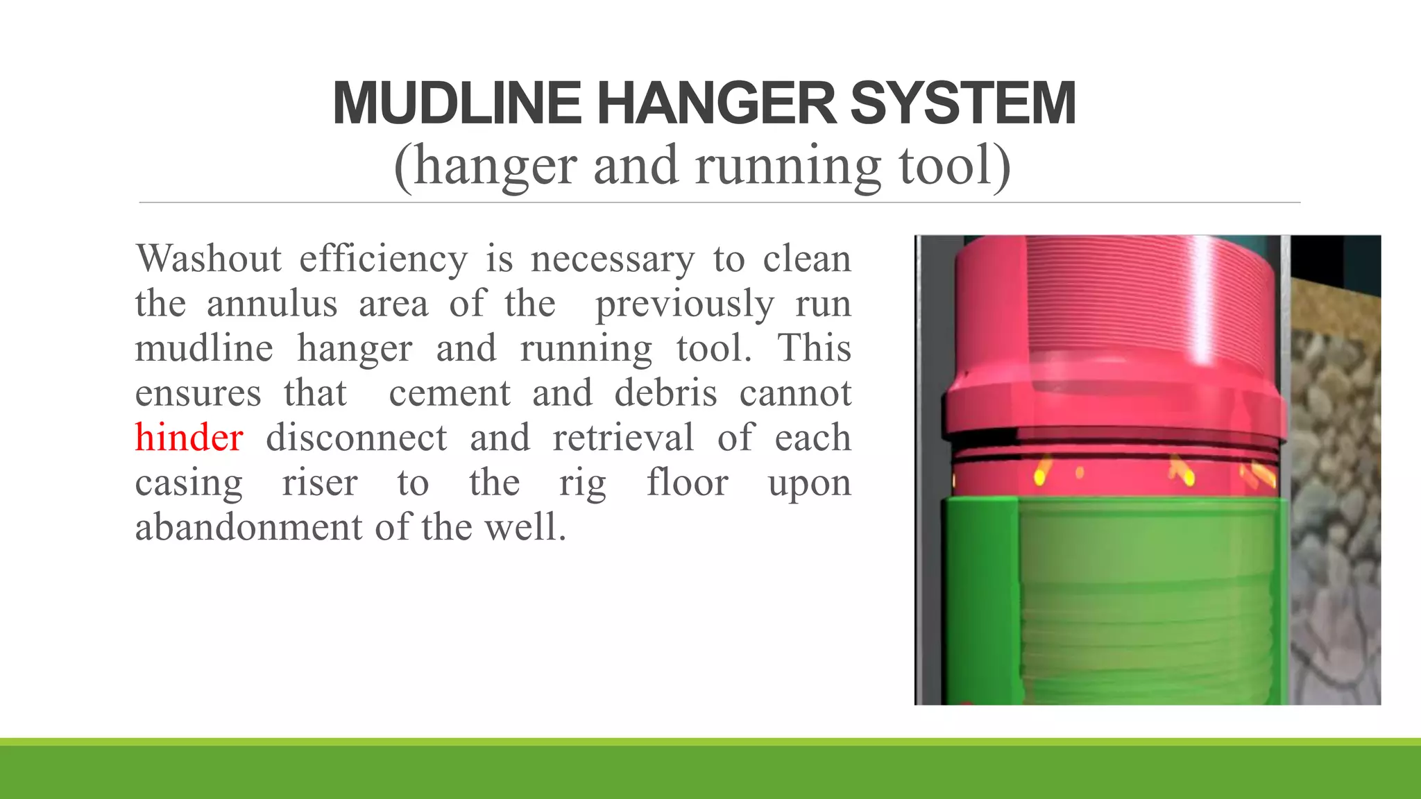 Mudline Suspension (MLS) | PPTX