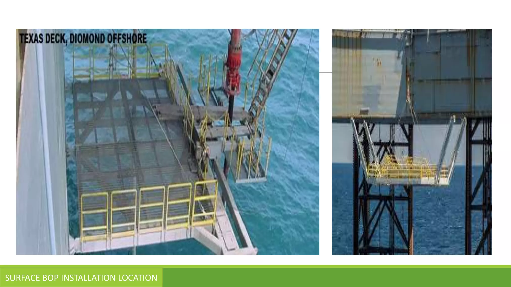 Mudline Suspension (MLS) | PPTX